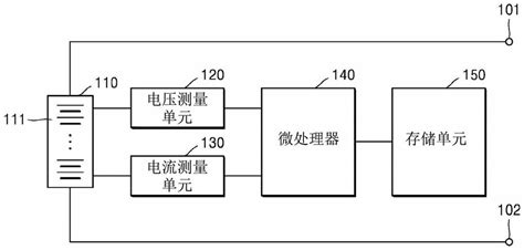 Method For Detecting Abnormal Battery Cell Eureka Patsnap