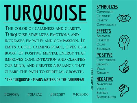 Chartreuse Color Meaning Symbolism Of Cheerfulness Distinction Imagination And Acceptance