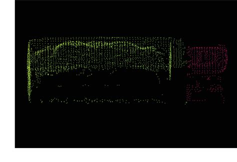 Figure 1 From Vehicle Point Cloud Segmentation Method Based On Improved Euclidean Clustering