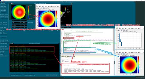 Matlab读zygo干涉仪面形数据并进行37阶zernike拟合（附matlab代码）zygo干涉仪xyz文件转int文件 Csdn博客