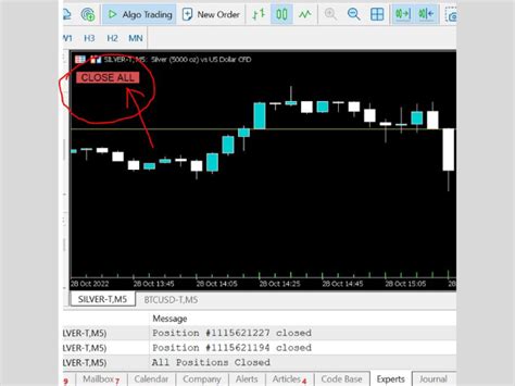 Close All Open Positions Free Download Trading Utility For Metatrader 5