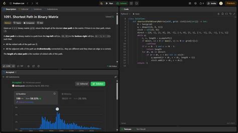 365daysofdsa Day194 Graph Bfs Shortestpath Suryansh Singh