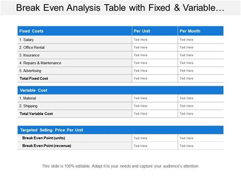 Break Even Analysis Table With Fixed And Variable Costs Powerpoint