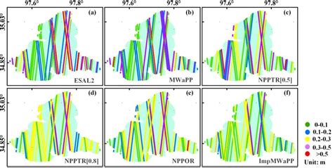 Water Free Full Text A Modified Empirical Retracker For Lake Level