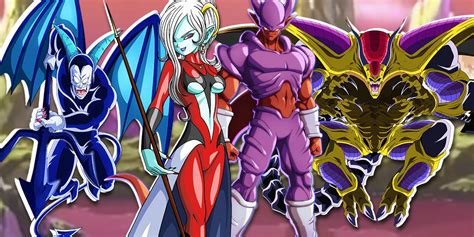 Dragon Ball Reborn Cast