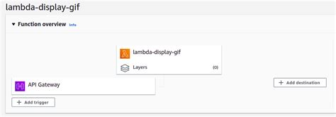 using terraform to deploy lambda serverless functions