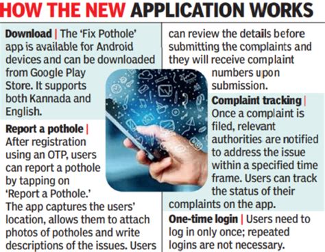 Pothole BBMP Launches Fix Pothole App In Bengaluru Bengaluru News Times Of India