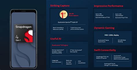 Qualcomm Announces The Snapdragon Gen And Snapdragon Gen Gsmarena Com News