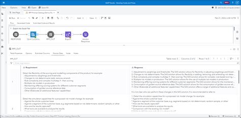 How To Manage And Govern Prompts Of Large Language Models With Sas