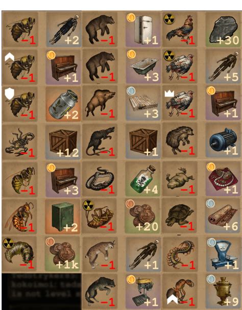 Emba Pit Throw A Carcass Results Rdayrsurvival