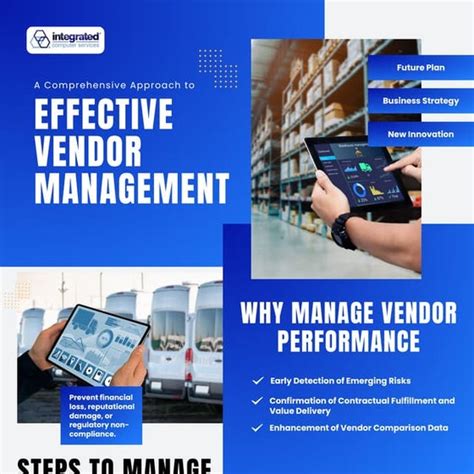 Effective Vendor Management 5 Best Practices Pptx Business Operations Business