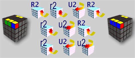 Rubiks Revenge Pairing Up The Edges HubPages