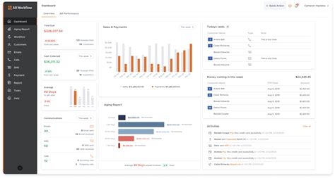 Take Control Of Your Collections Strategy Ar Workflow