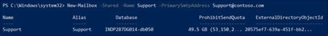 Manage Shared Mailboxes Using Powershell In Microsoft 365