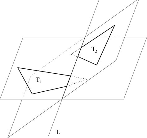 Figure B 2 Triangle Intersection Line L Is The Intersection Between Download Scientific