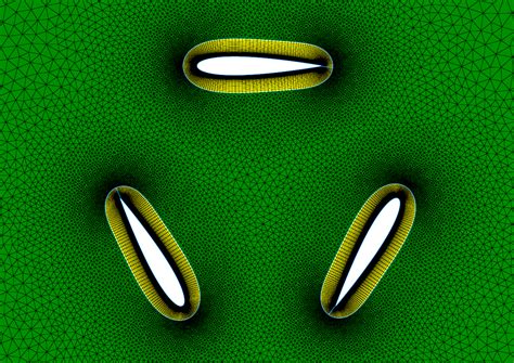 Github Traviscarrigan Openfoam 2d Vawt Openfoam Vertical Axis Wind Turbine Case