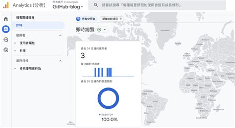 如何在 Hexo NexT 主題中配置 Google Analytics Moon Jam s Blog