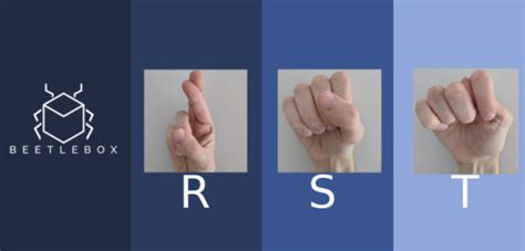 Vitis Ai Using Tensorflow And Keras Tutorial Part 6 Beetlebox