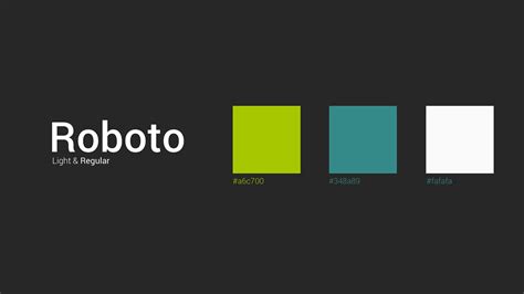 Android Workshop Poster On Behance