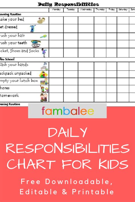 Printable Responsibility Chart Plan Your Year Easily