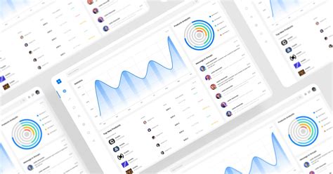Management Dashboard Ui Kit Websites Ft Annual And Charts Envato