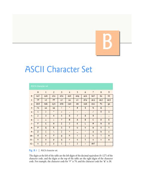Ascii Data 3 Pdf
