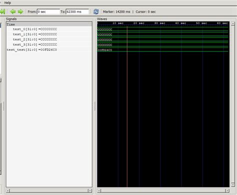 How To Trace Stdlist With Sctrace Solved Systemc Language Accellera Systems Initiative