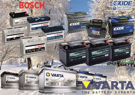 Акумулатори Bosch Varta Exide Акумулатори Резервни части консумативи аксесоари Търг