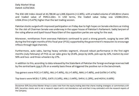 Muhammad Shayan Posted On Linkedin