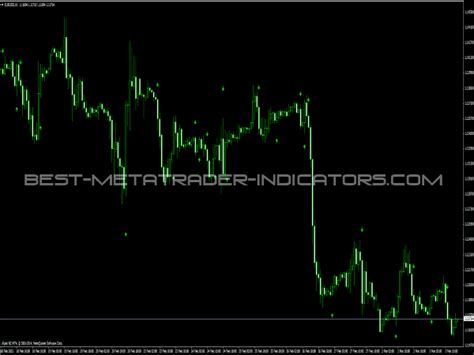 Platinum Indicator For Binary Options Great MT4 Indicators Mq4 Or