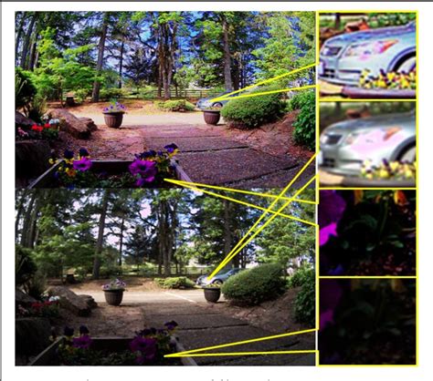Figure 2 From 140 Db Dynamic Range Sub Electron Noise Floor Image
