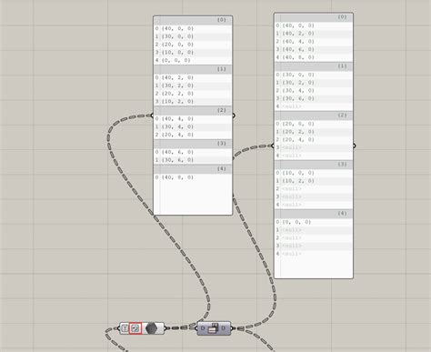 Can We Please Make Flip Matrix Smarter For Gh2 Wish Grasshopper Mcneel Forum