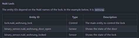 Query Open State Issue Kvj Hass Nuki Ng GitHub