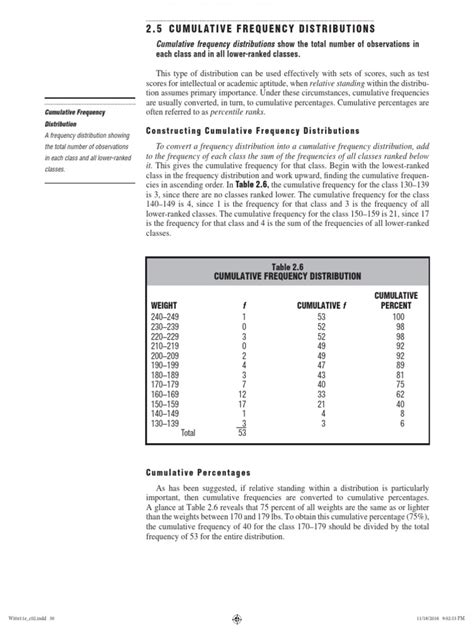 Brief The Cumulative Frequency Distribution Pdf Percentile
