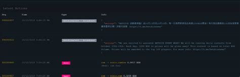 Regression Apart From The Bias Variance Decomposition Is There A Bias Variance Proof