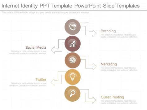 Internet Identity Ppt Template Powerpoint Slide Templates