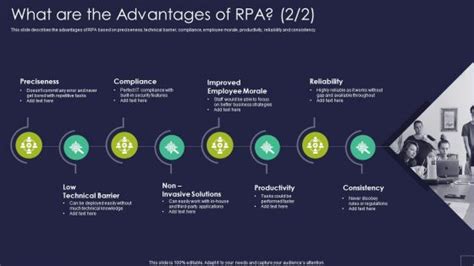 Technology Rpa Slide Geeks