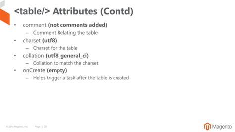 Magento 2 Declarative Schema Ppt