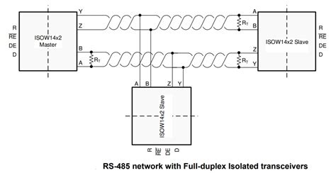 FULL DUPLEX CONNECTIONS Electronics Lab Com