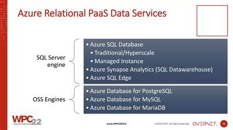 Iaas And Paas Relational Databases In The Cloud Ppt