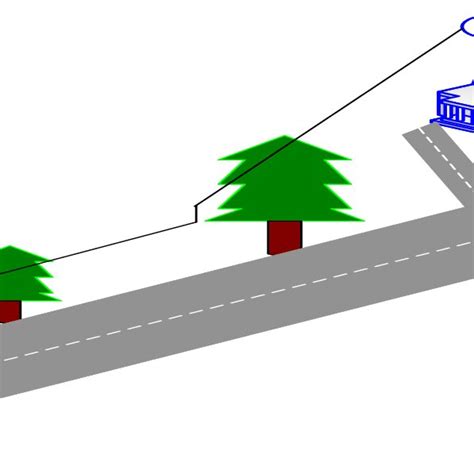 2 Knife Edge Diffraction Gibson D J 1996 Download Scientific