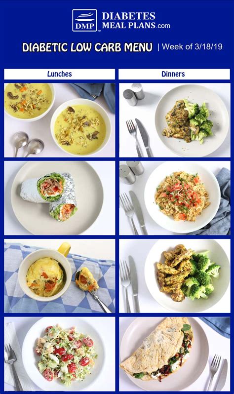 Diabetic Meal Planning Diabetic Diet Plan