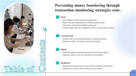 Preventing Money Laundering Through Transaction Monitoring Strategies Complete Deck Ppt Powerpoint