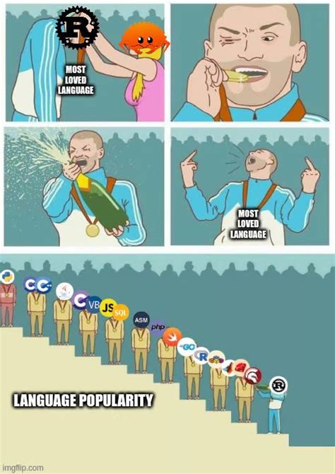 Blockchain Headhunter Crypto And Web3 Recruitment On Linkedin Rust