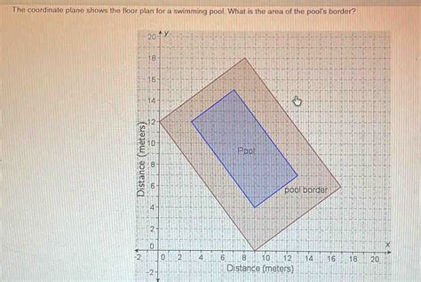 The Coordinate Plane Shows The Floor Plan For A Swimming Pool What Is The Area Of The Poo [math]