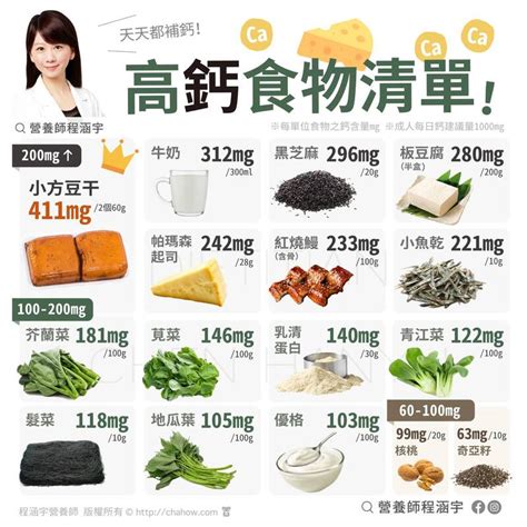 健康網骨鬆缺鈣怎麼辦 營養師推16種補鈣聖品 自由健康網