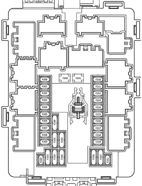 Схема блока предохранителей Tesla Model S и Model X