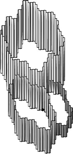 figure 1 from on periodic β expansions of pisot numbers and rauzy