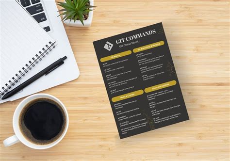 Git Cheat Sheet Digital Poster Git Commands For Programmers Developers