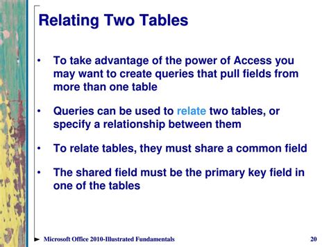 microsoft office illustrated fundamentals ppt download